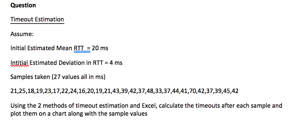 Solved Question Timeout Estimation Assume: Initial Estimated | Chegg.com