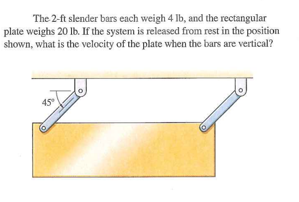 Solved The- 2-ft slender bars each weigh 4 Ib, and the | Chegg.com