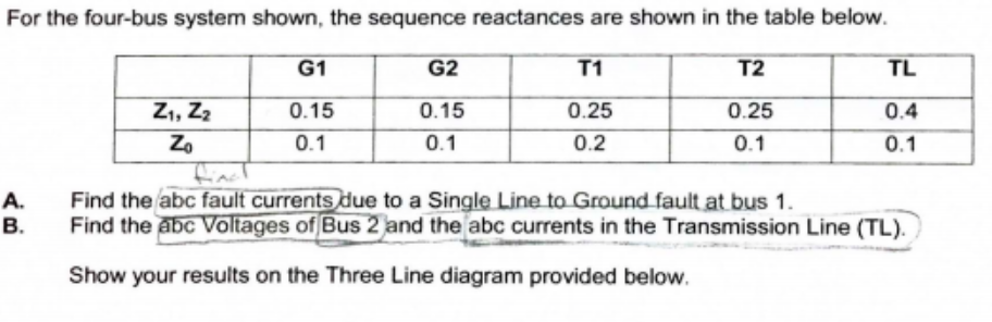 Solved For the four-bus system shown, the sequence | Chegg.com