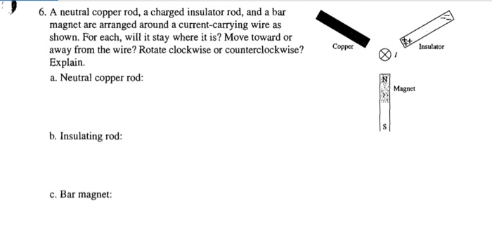 Solved A neutral copper rod, a charged insulator rod, and a | Chegg.com