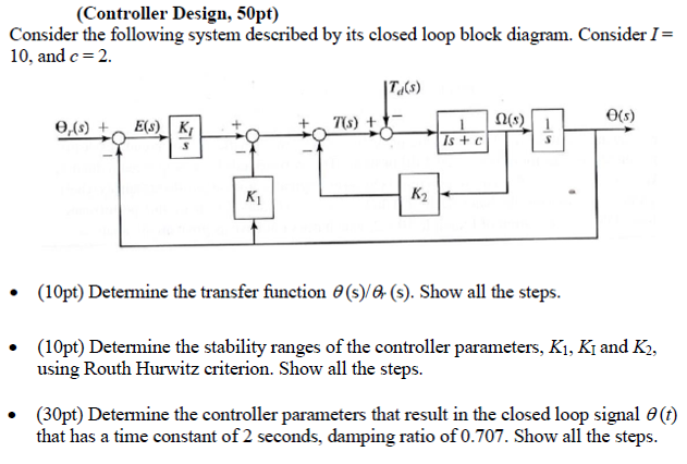 Solved Consider the following system described by its closed | Chegg.com