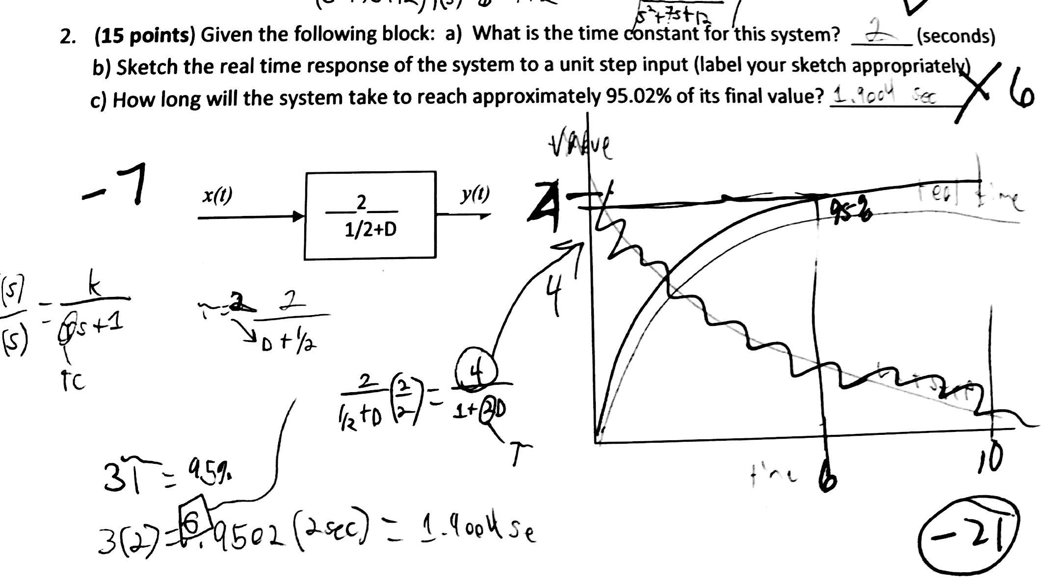 Solved (15 points) Given the following block: a) What is the | Chegg.com