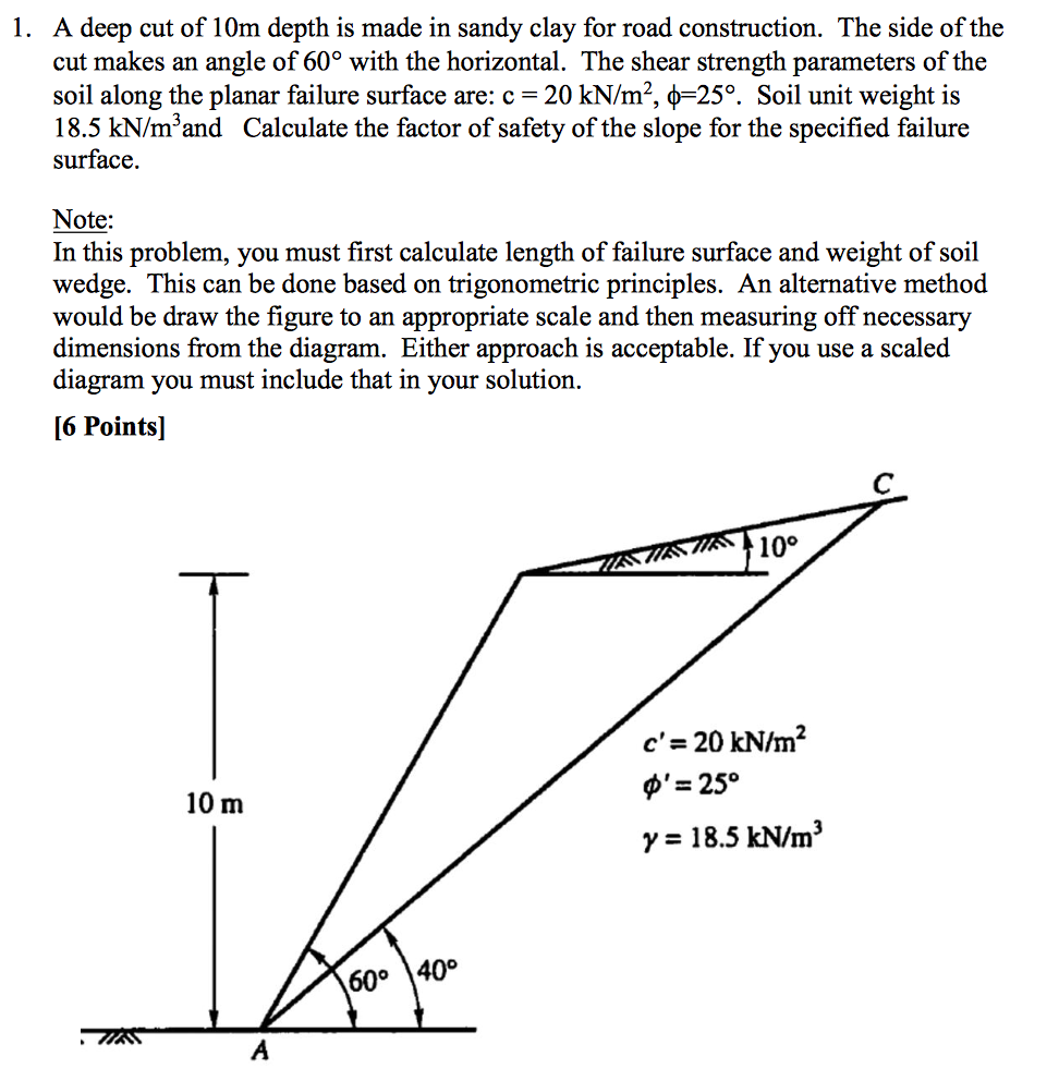 Solved A deep cut of 10m depth is made in sandy clay for | Chegg.com
