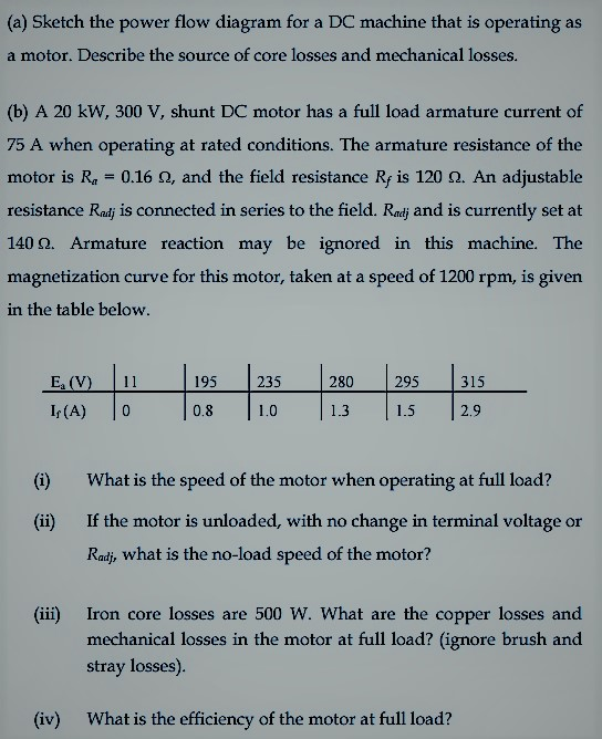 Solved Sketch the power flow diagram for a DC machine that | Chegg.com