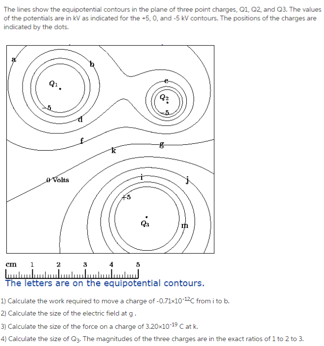 Solved The lines show the equipotential contours in the | Chegg.com