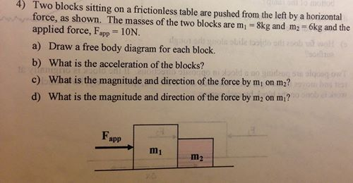 Solved Two blocks sitting on a frictionless table are pushed | Chegg.com