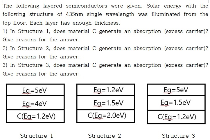 Solved The following layered semiconductors were given. | Chegg.com