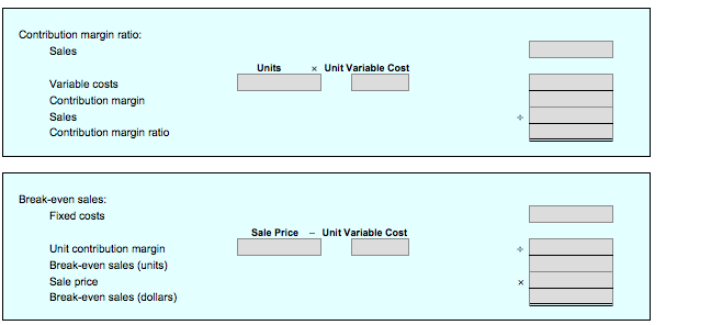 BEL MAIN CO. Estimated Income Statement For the Year | Chegg.com