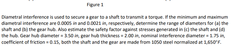 Diametral interference is used to secure a gear to a | Chegg.com