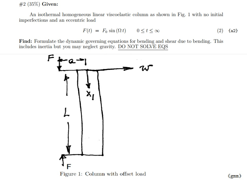 Solved #2 (35%) Given: An isothermal homogeneous linear | Chegg.com