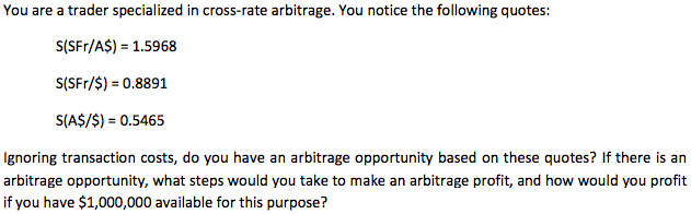 Solved You are a trader specialized in cross-rate arbitrage. | Chegg.com