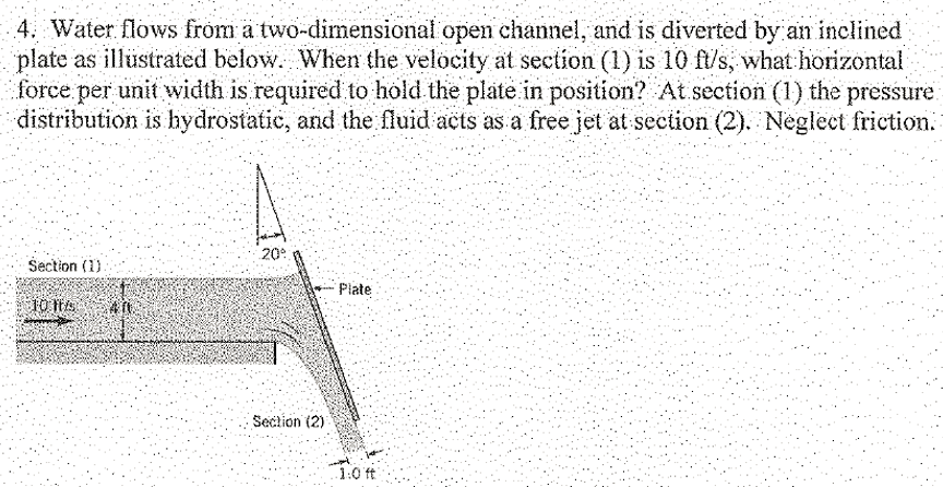 Solved Water, flows from a two-dimensional open channel, and | Chegg.com