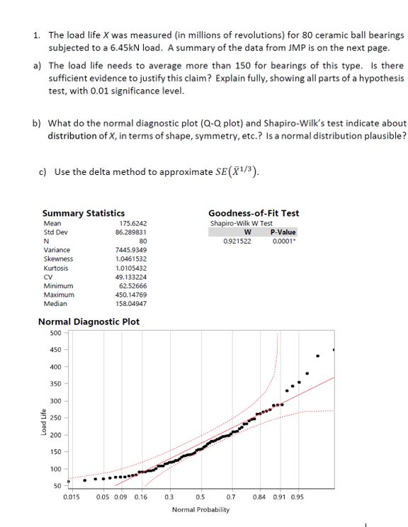 Solved 1. The load life X was measured (in millions of | Chegg.com