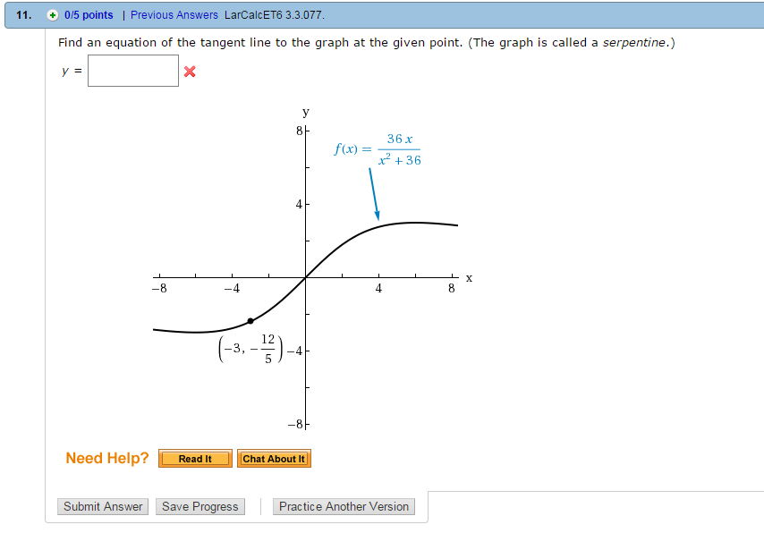 Tangent Line Graph