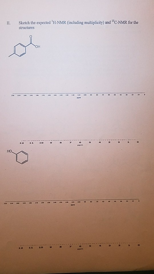 Solved II. Sketch the expected 'H-NMR (including | Chegg.com Solved II. Sketch the expected 'H-NMR (including | Chegg.com
