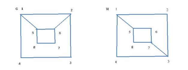 Solved A) Use paths either to show that these graphs are | Chegg.com