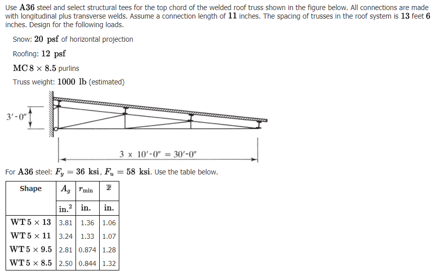 Solved Use A36 steel and select structural tees for the top | Chegg.com