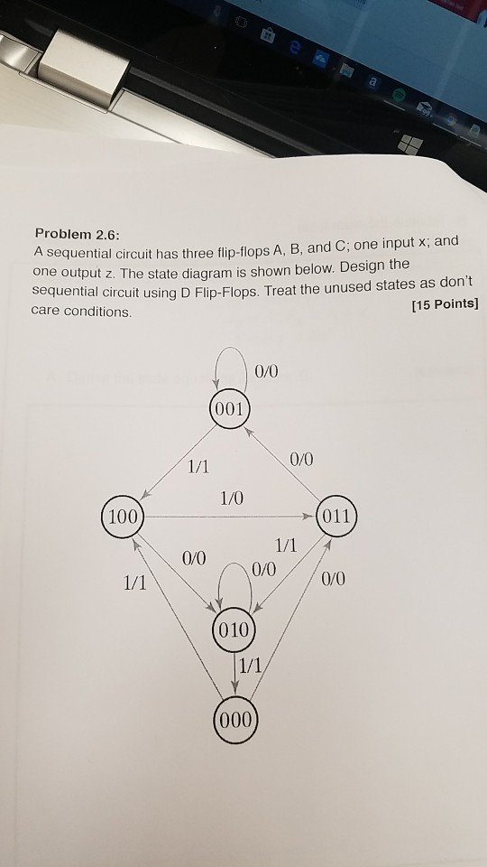 Solved Problem 2 6 Sequential Circuit Has Three Flip Flops