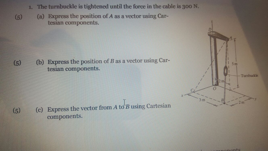 Solved The turnbuckle is tightened until the force in the | Chegg.com