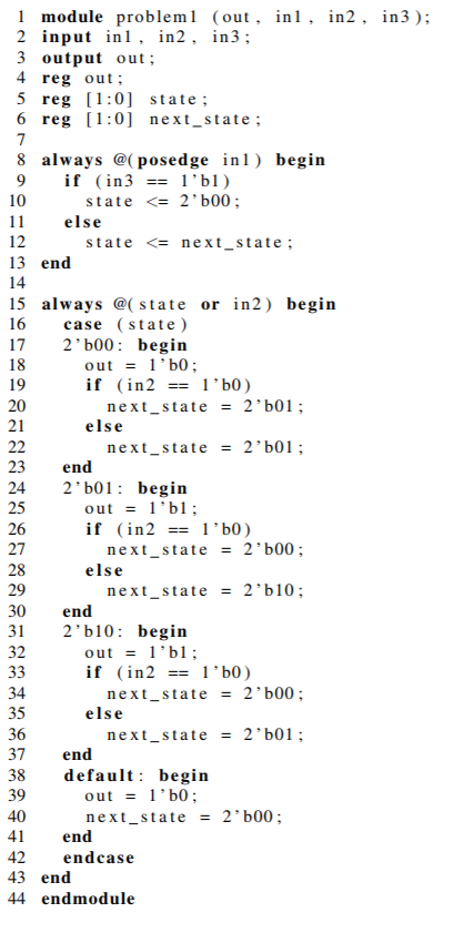 Solved 1 module problem (out, in in2 in3); 2 input i in2 | Chegg.com