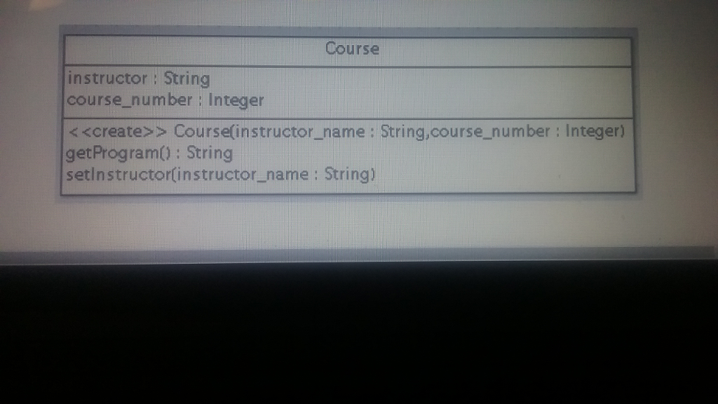 Solved How would I write the Java corresponding to the | Chegg.com