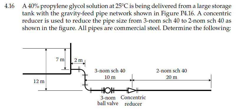 Solved 4.16 A 40% propylene glycol solution at 25°C is being | Chegg.com