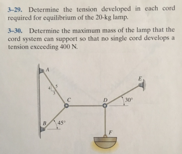 Solved Determine the tension developed in each cord required | Chegg.com