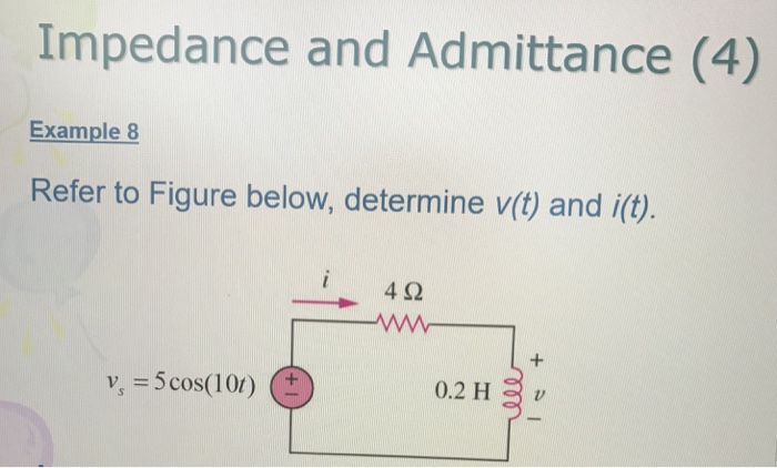 Solved Impedance and Admittance (4) Example 8 Refer to | Chegg.com
