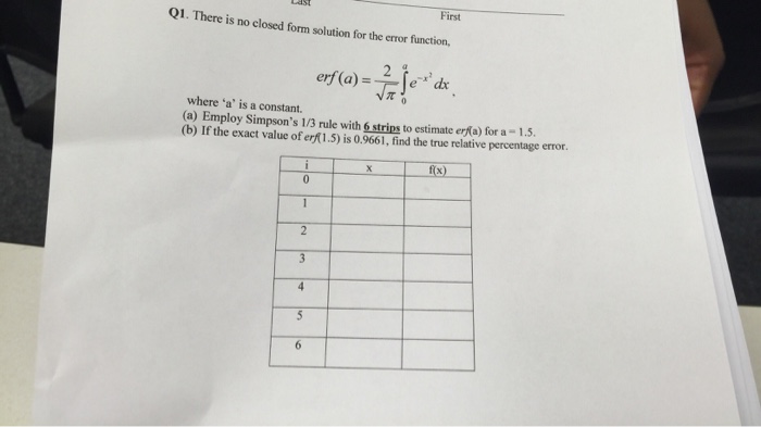 Solved There is no closed form solution for the error | Chegg.com