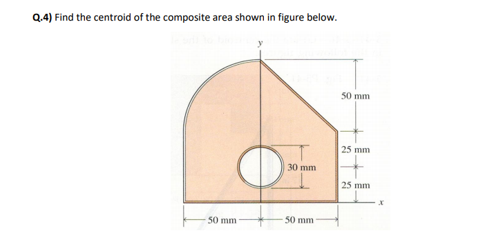 Solved Q.4) Find the centroid of the composite area shown in | Chegg.com