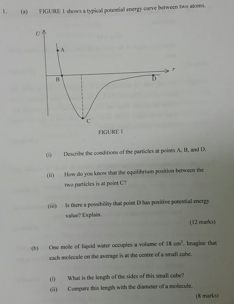 Solved Shows a typical potential energy curve between two | Chegg.com