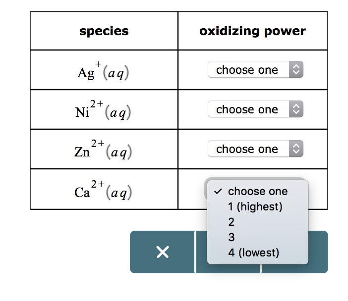 Solved species oxidizing power Ag (aq) choose one Ni2+ (aq) | Chegg.com