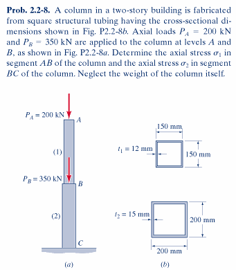 Solved A column in a two-story building is fabricated from | Chegg.com