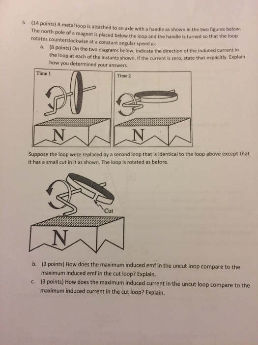 Solved A metal loop is attached to an axle with a handle as | Chegg.com