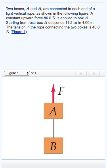 Solved Two boxes, A and B, are connected to each end of a | Chegg.com
