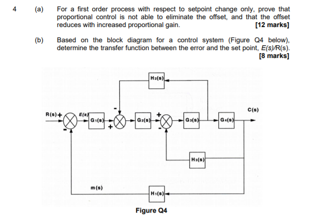 Solved 4 (a) For a first order process with respect to | Chegg.com