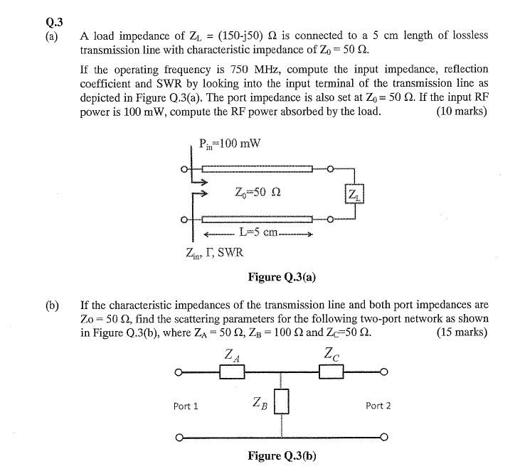 Solved Q.3 (a) A load impedance of ZL-(150-j50) Ω s | Chegg.com