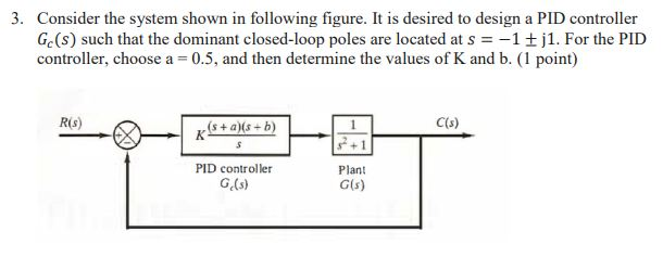 Solved Consider the system shown in following figure. It is | Chegg.com