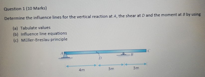 Solved Question 1 (10 Marks) the moment at B by using | Chegg.com