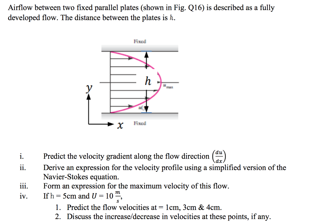 Solved Airflow between two fixed parallel plates (shown in | Chegg.com
