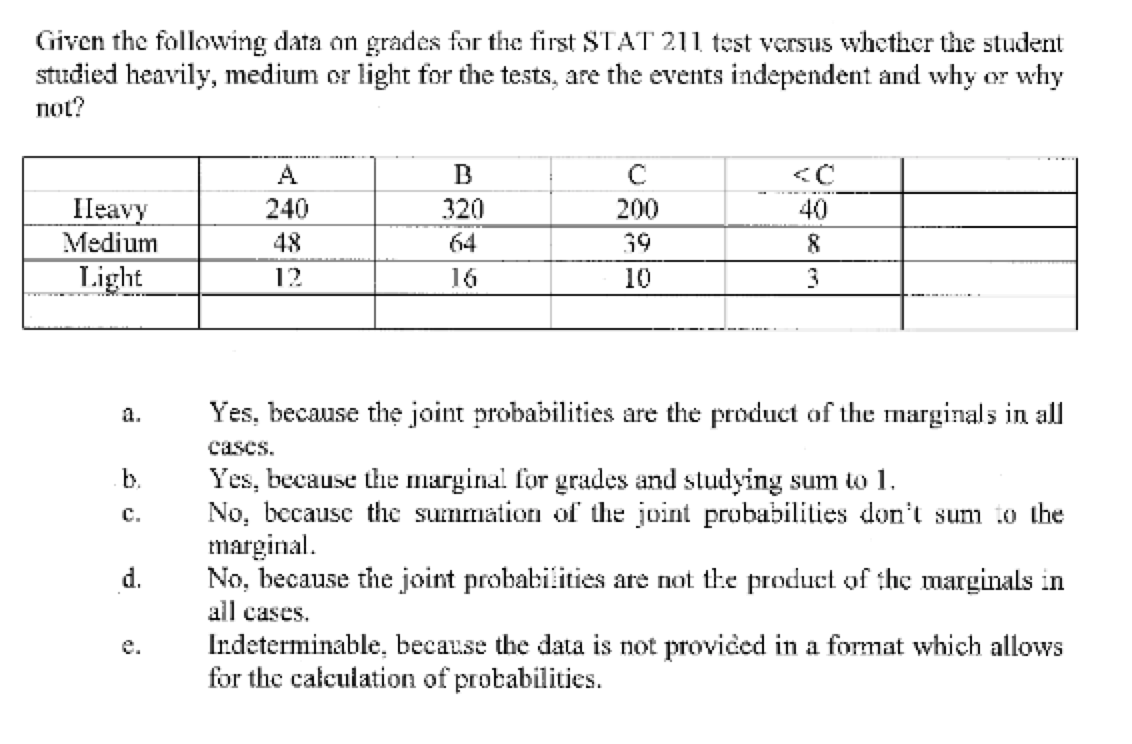 Statistics And Probability Archive | October 02, 2016 | Chegg.com