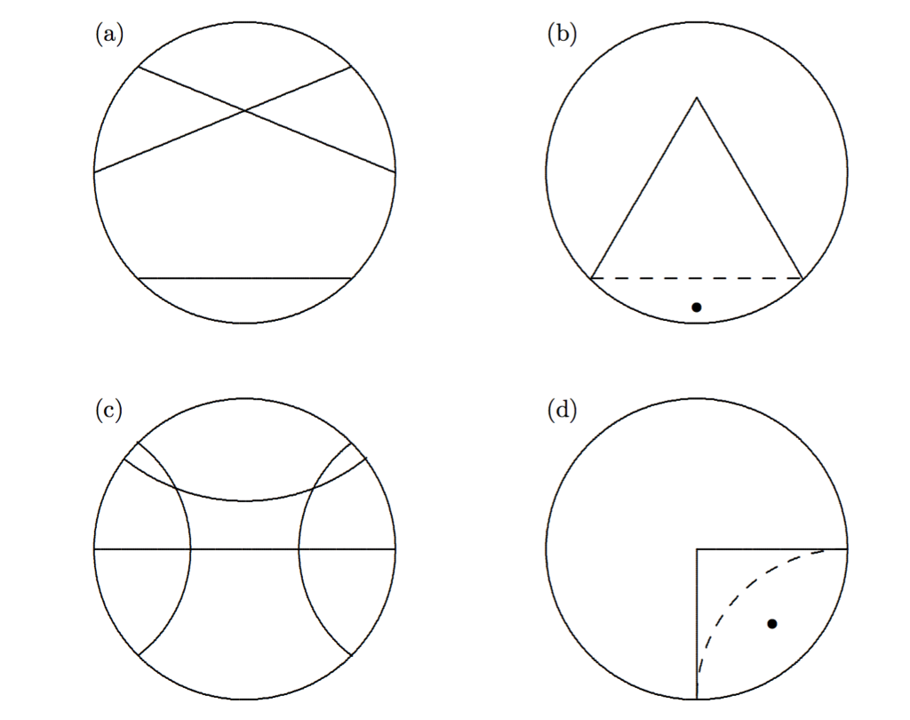 (20 pts.) (a) In the Klein disk, draw a sketch | Chegg.com