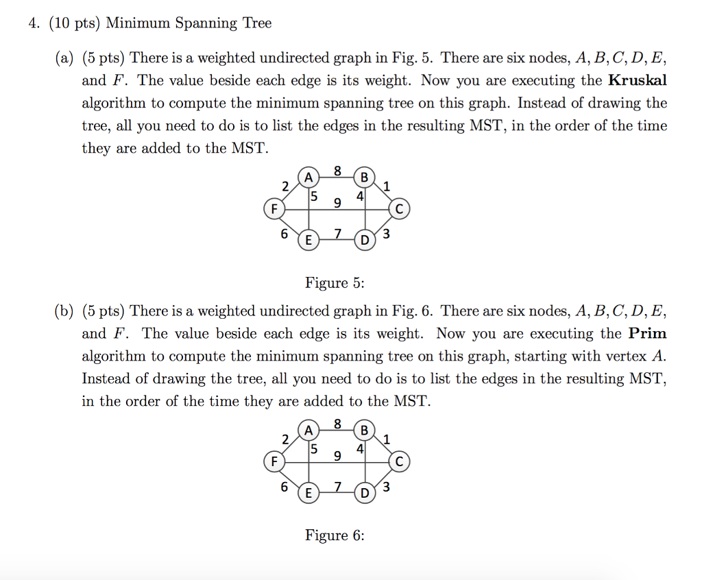 Solved Minimum Spanning Tree (a).There is a weighted | Chegg.com
