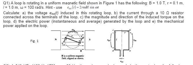 Solved A loop is rotating in a uniform maqnetic field shown | Chegg.com