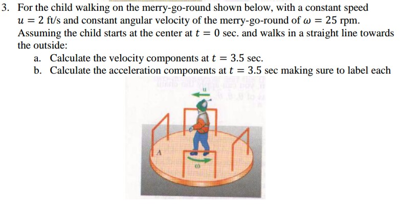 Solved For the child walking on the merry-go-round shown | Chegg.com