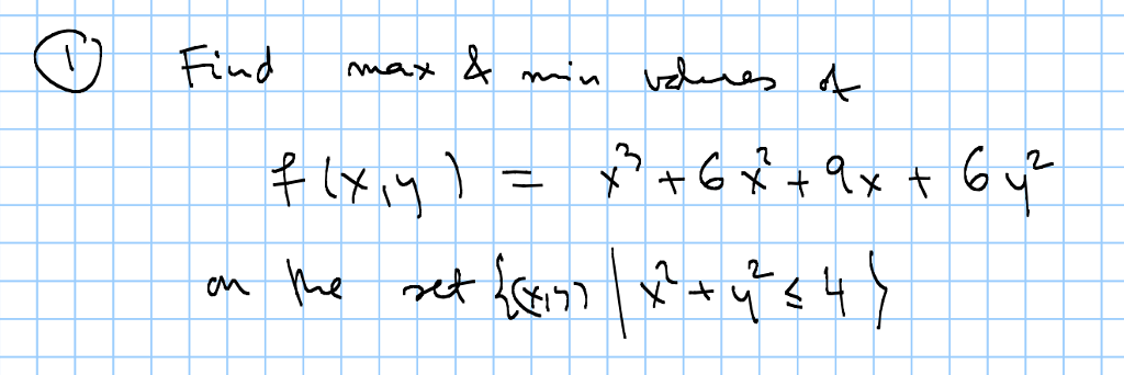 Solved Find max & min values of f(x, y) = x^3 + 6x^2 + 9x + | Chegg.com