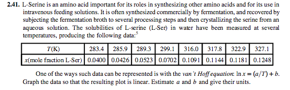 Solved MATLAB ENGINEERING PROBLEM This problem must be | Chegg.com Solved MATLAB ENGINEERING PROBLEM This problem must be | Chegg.com