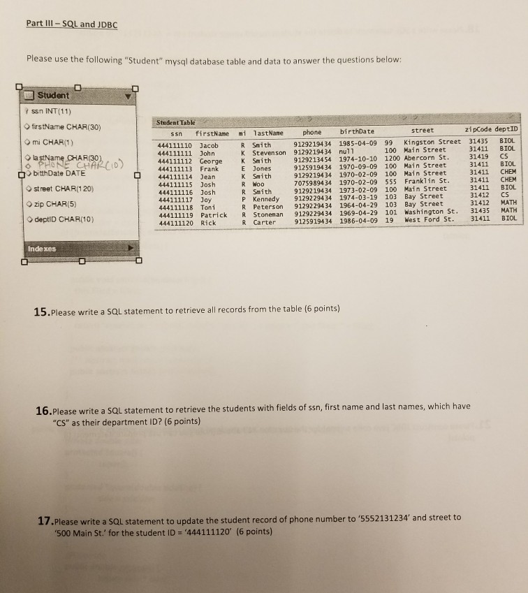 Solved Part IIl- SQL and JDBC Please use the following | Chegg.com