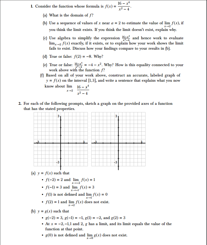 Solved Consider the function whose formula is f(x) = 16 - | Chegg.com