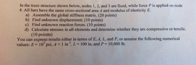 Solved In the truss structure shown below, nodes 1, 2, and 3 | Chegg.com